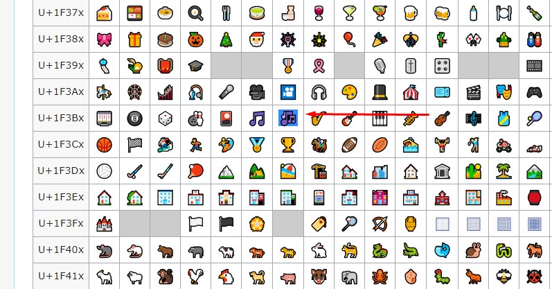 Discord Channel Name Symbols Canvas depot